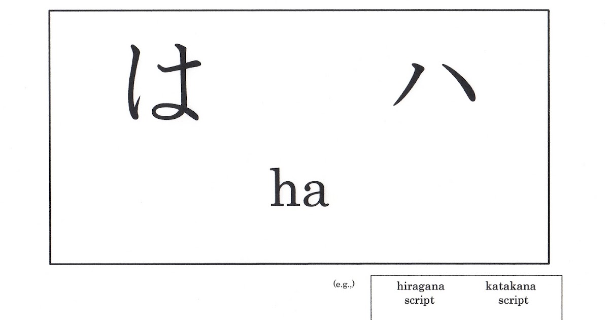 Learning Japanese Language 〜Sakura's Japanese〜: ha(は、ハ) Learning ...