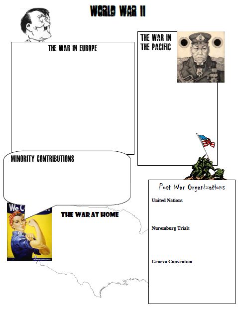 Students of History: The Ultimate American History Review Packet!