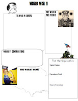 Students of History: The Ultimate American History Review Packet!