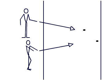 Juegos con monedas para niños y adultos