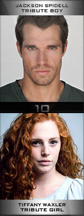 Welcome to District 12: Catching Fire Cast Revealed!