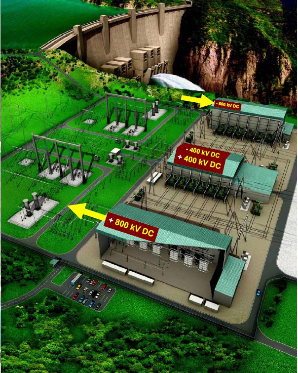 HVDC Transformers ~ Electrical Knowhow