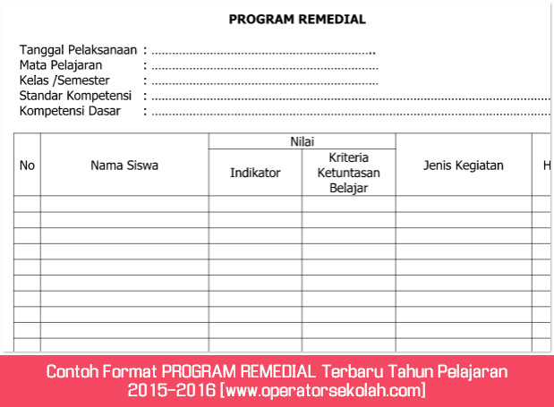 Ayo Belajar !!: Contoh Format PROGRAM REMEDIAL Terbaru Tahun Pelajaran ...