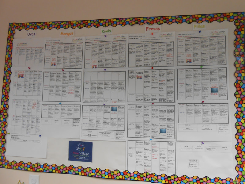 Ideas de Inspiración para los Educadores de Pine Village Preschool ...