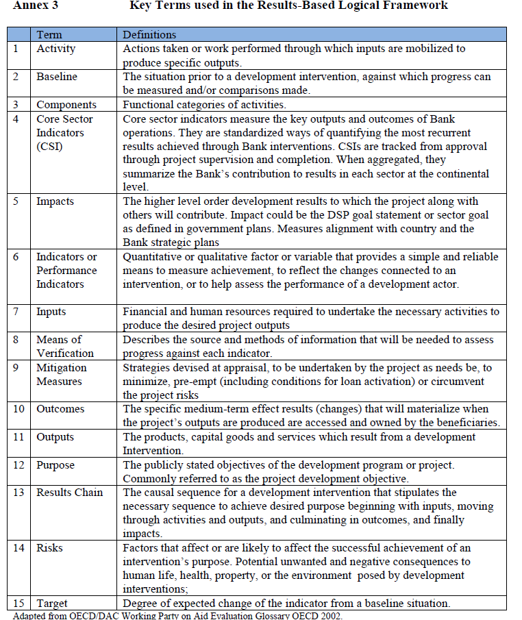 Improving Enterprise Business Process Management Systems: Result-Based ...