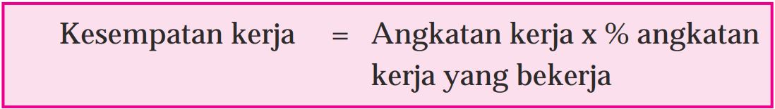 PORTAL GEOGRAFI : Menghitung Penduduk Suatu Wilayah