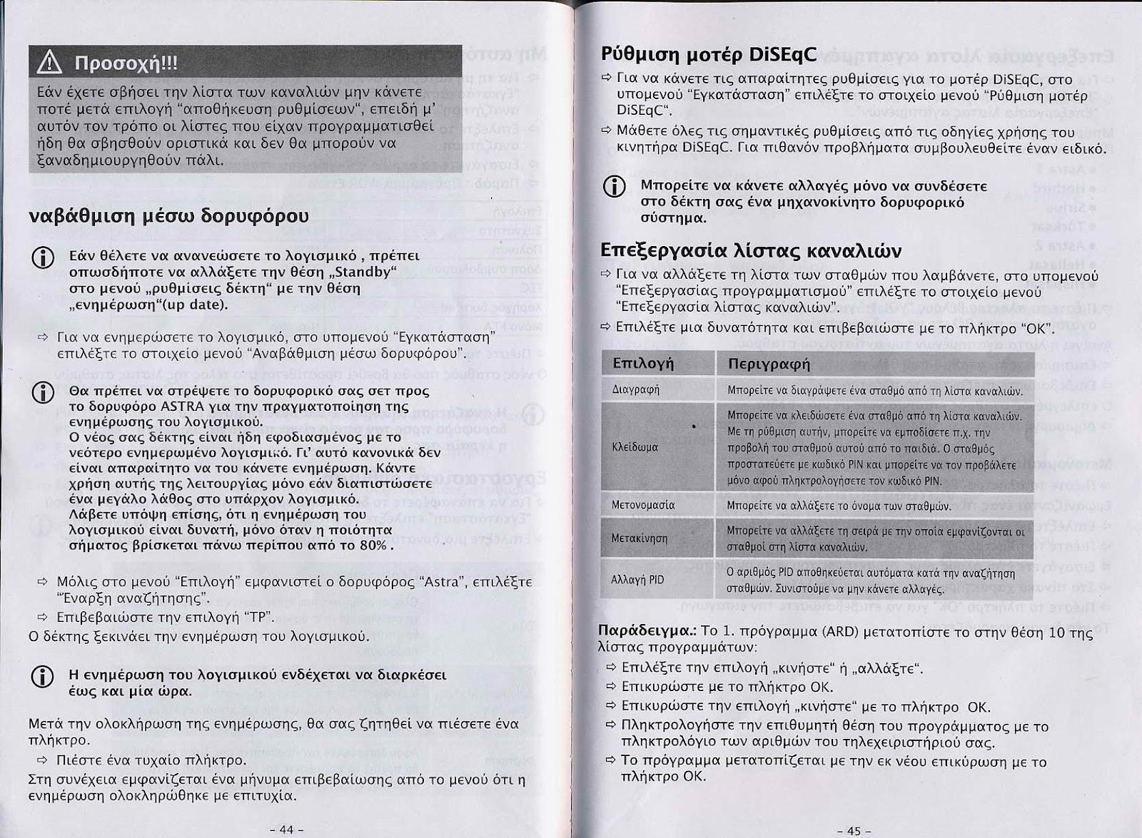 ΠΡΟΣΠΕΚΤΟΥΣ: ΚΕΡΑΙΑ ΔΟΡΥΦΟΡΙΚΗ
