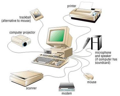 Maintaining and Troubleshooting Peripheral Components ~ Hardware