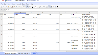 Diary of a Lottery Syndicate Manager: Lottery Syndicate Spreadsheets ...