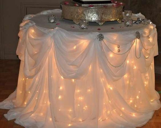 Decorating with Tulle for Wedding Receptions - Wedding, Dresses and ...