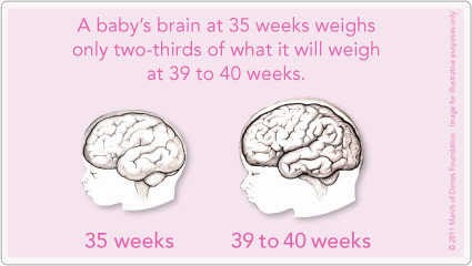 Main Line Doulas: OB/GYNs and ACOGs new definition of "Full Term Pregnancy"