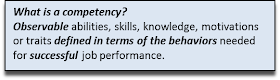 The Competency-Based Management Blog: Key Advantages of Using ...