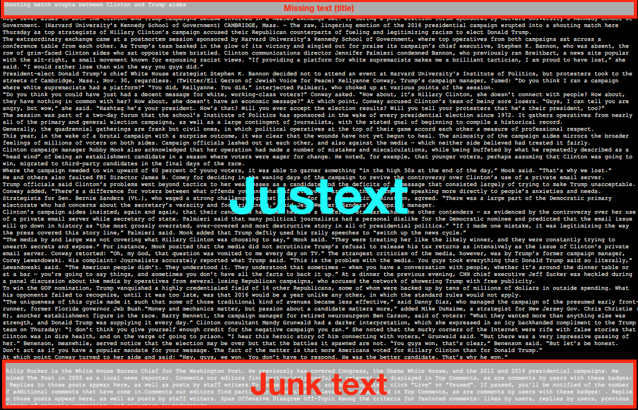 2017-03-20: A survey of 5 boilerplate removal methods