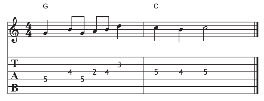 The Fastest Way to Better Chords & Solos... | Creative Guitar Studio