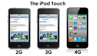 Power of Ipod-touch.: Power of ipod touch.