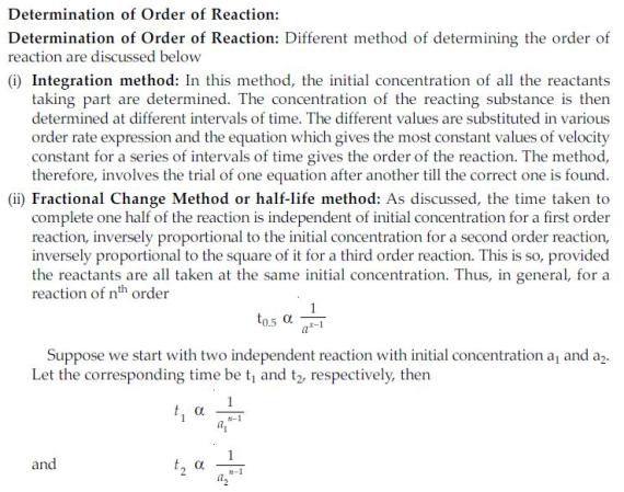 Vedupro: Determination of Order of Reaction ......