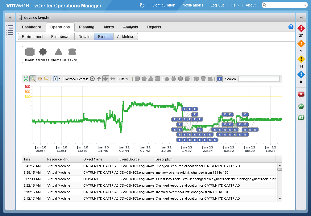 VMware finalmente lanza vCenter Operations Management Suite ...