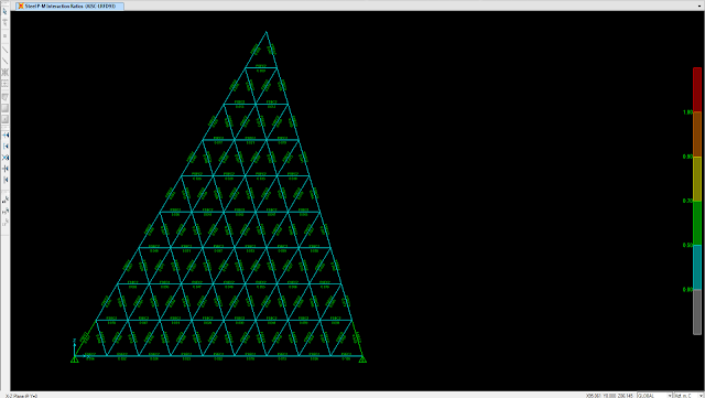 Babu Proyek: Struktur Harus Kuat, Kaku, dan Stabil