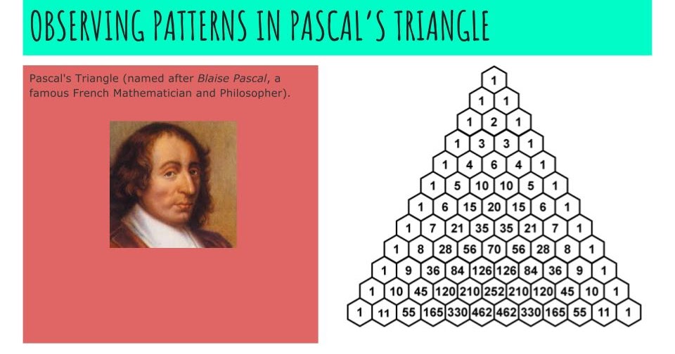 Ms Rashid: Observing Patterns in Pascal's Triangle