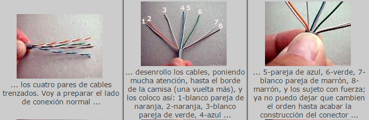 Redes: Armado de conector rj45 en cable cruzado