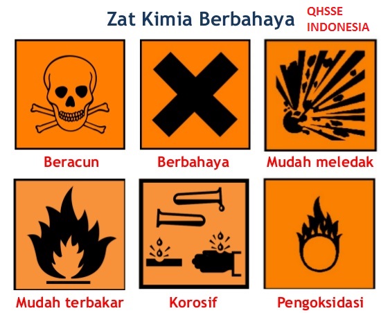 QHSSE INDONESIA: SUMBER BAHAYA KIMIA