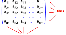Álgebra Lineal: DEFINICIÓN MATRIZ
