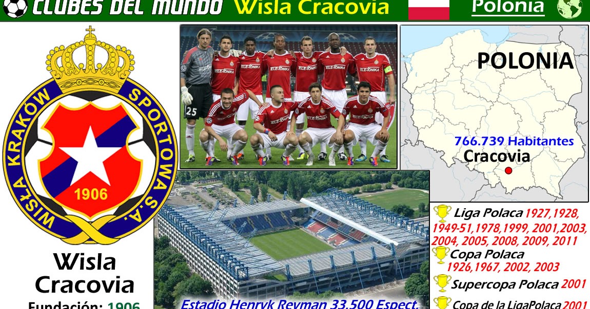 Clubes del Mundo del Fútbol: Clubes del Mundo: WISLA CRACOVIA (Polonia ...