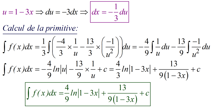 Shortcut method to determine a primitive. Technique Rapide pour ...