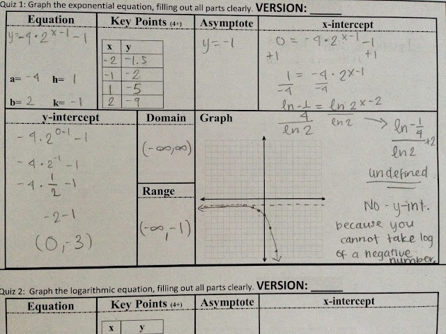 Believe: SP3: Unit I Concept 1: Graphing exponential functions and ...