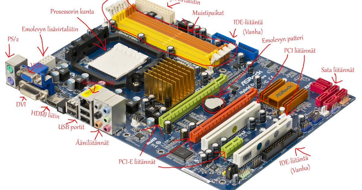 Työaseman asentaminen: Tietokoneen liitännät