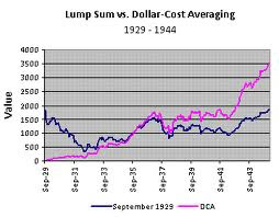 Kenanga Investors Berhad : The Highest Return, Low Risk Fund: PURATA ...