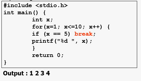 Algorithm & Programming-By:Bismo