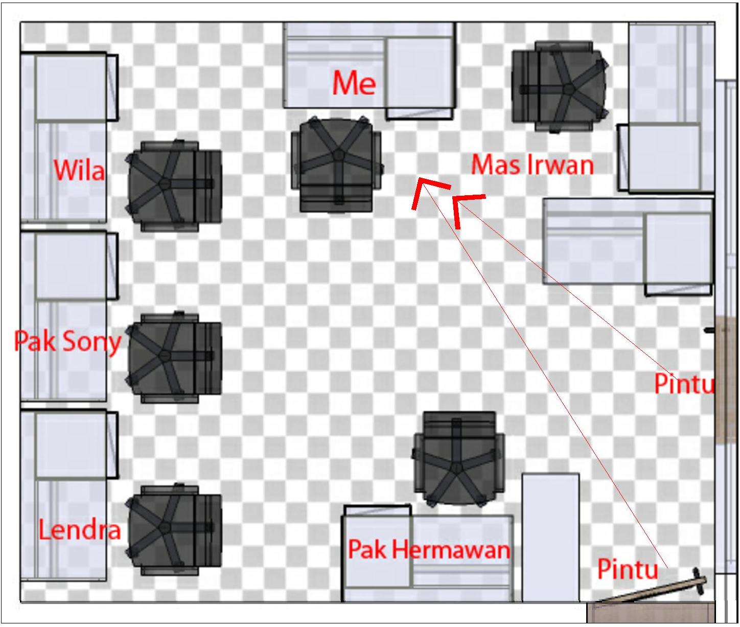 think rationally but out of the box: Blank (Seputar PT. Binatama Akrindo)