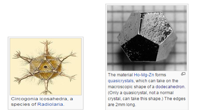 Inside Math Blog: POLYHEDRON