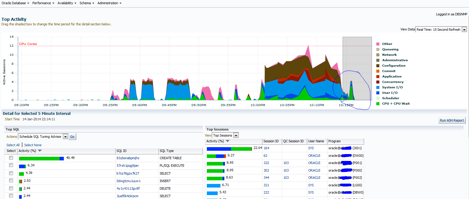 Datapump and parallel (revisited)