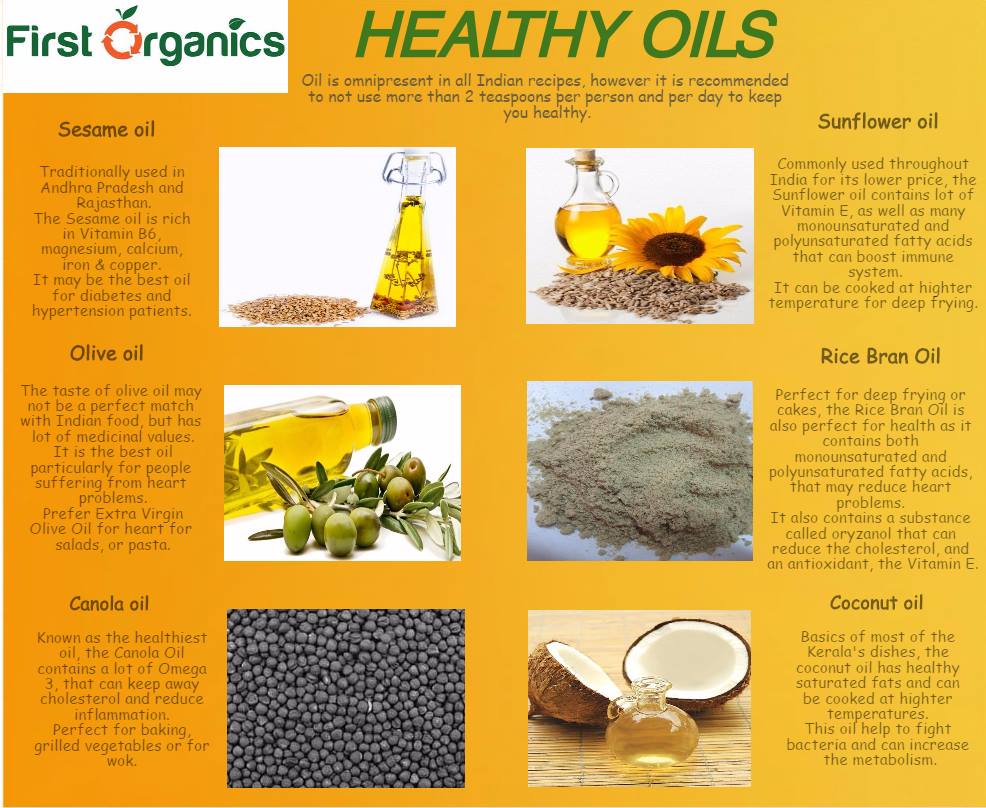 Basic cooking Tips from First Organics ~ First Organics