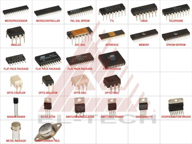 Mengenal Lebih Dalam IC - Java-Electronic