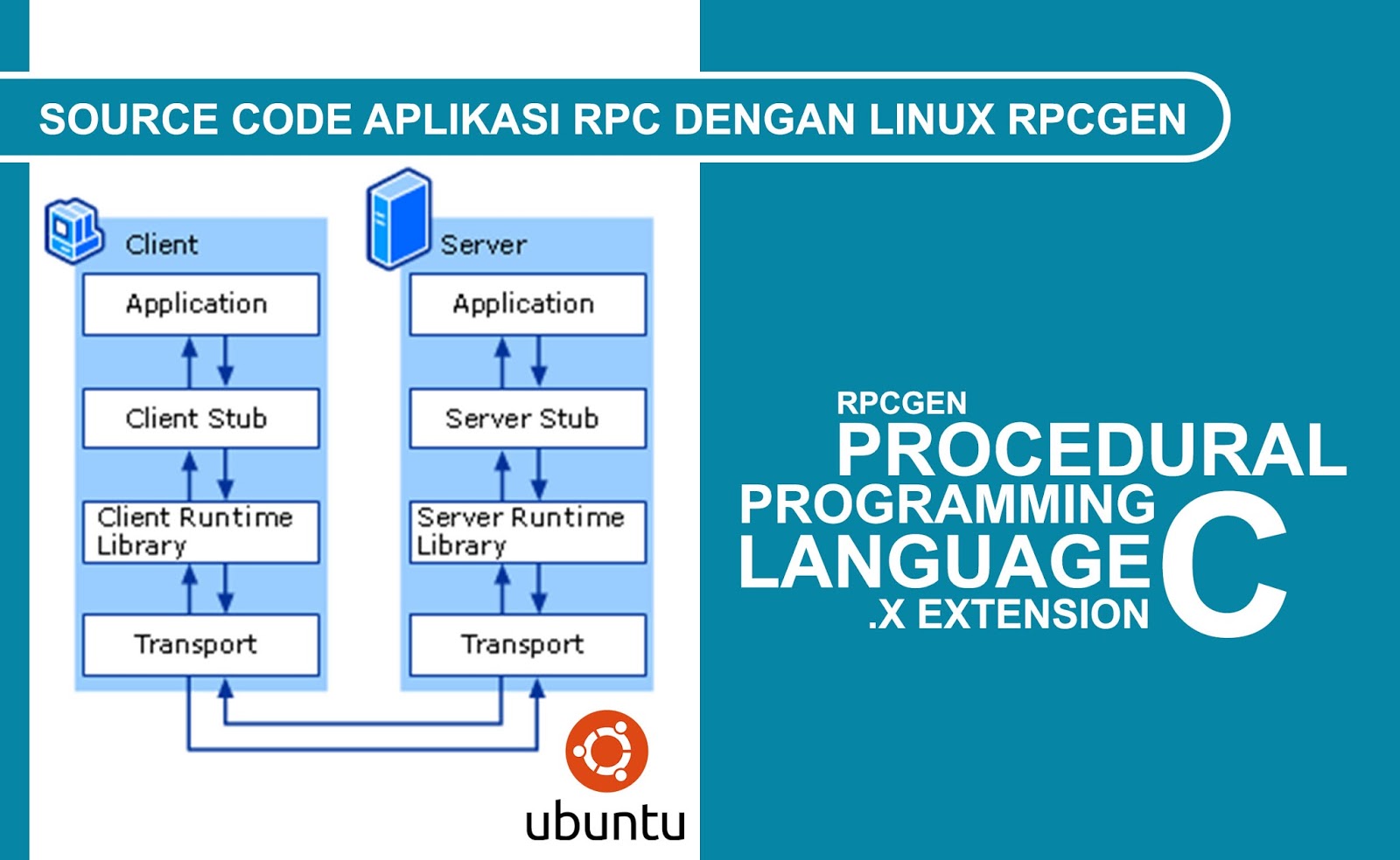 Project Source Code Aplikasi RPC dengan LINUX RPCGEN