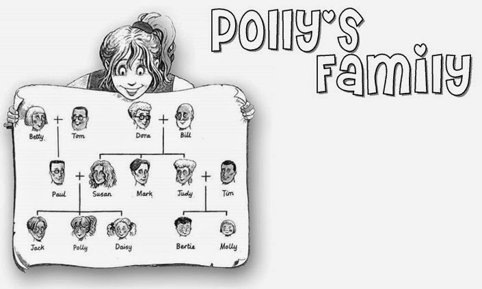 Learning Together: Polly's Family