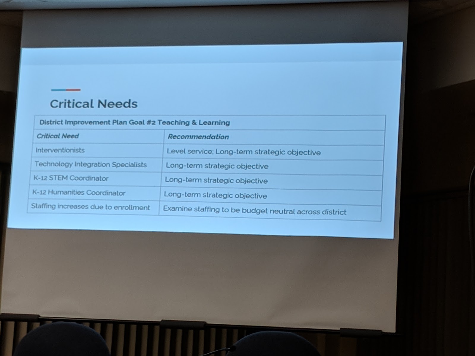 Franklin Matters: February 2018