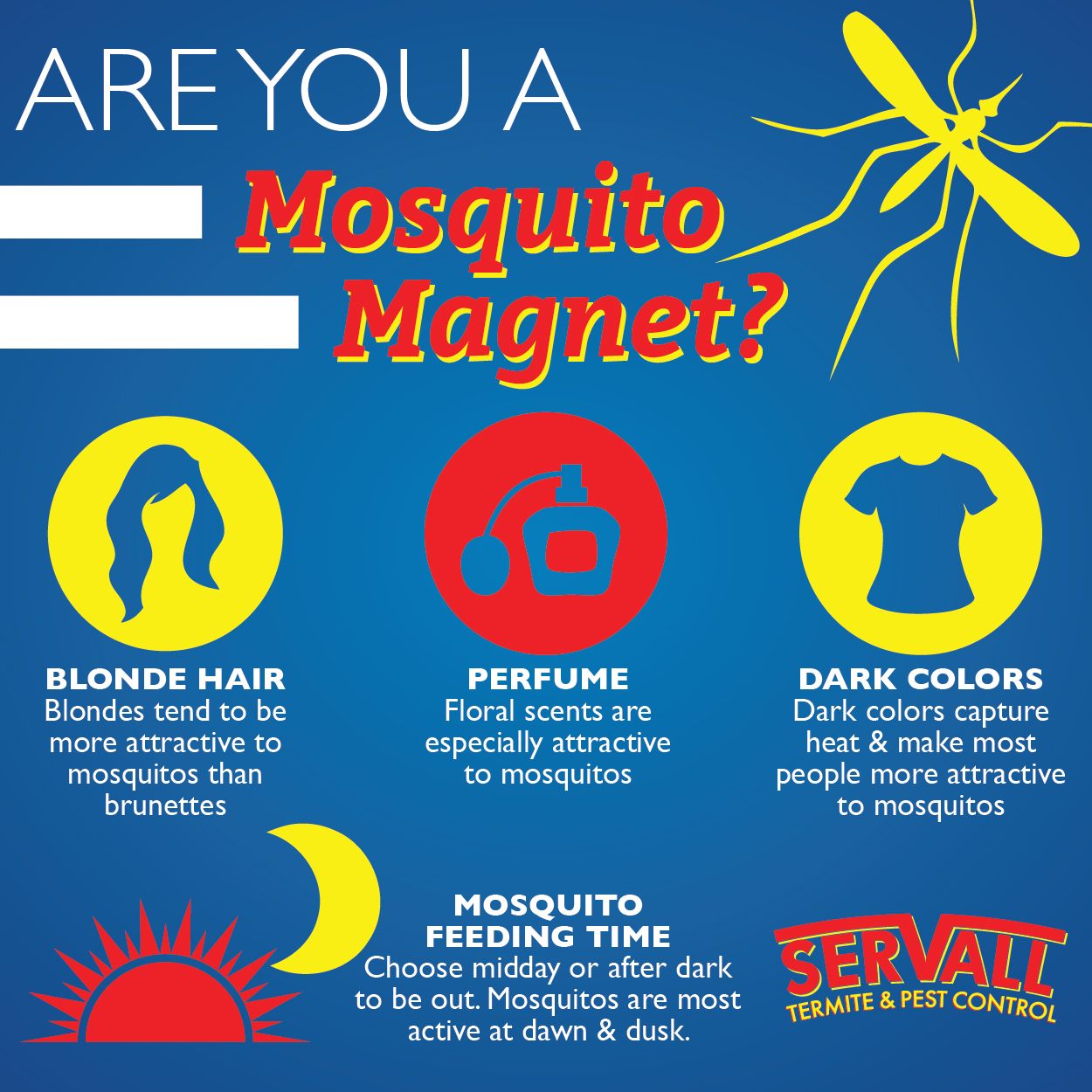 Servall Pest Control: May 2016