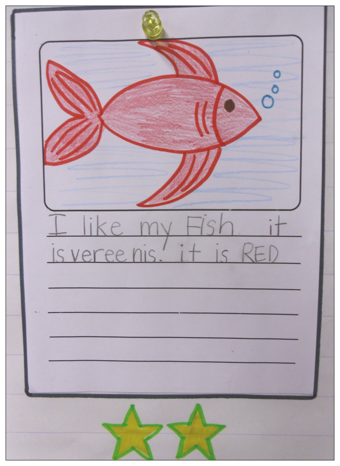 Mrs. Byrd's Learning Tree: All-Star Student Writing Rubric