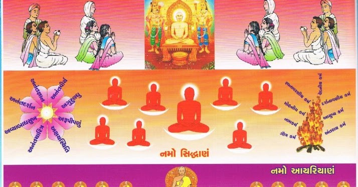 SHREE JINAVACHAN STOTRAS: JAIN FESTIVAL: NAVPAD OLI (AYAMBIL) IN JAINISM