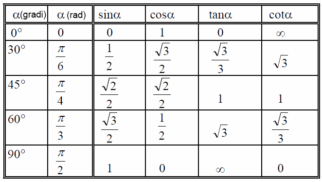 yoliztli tercero de secundaria: octubre 2015