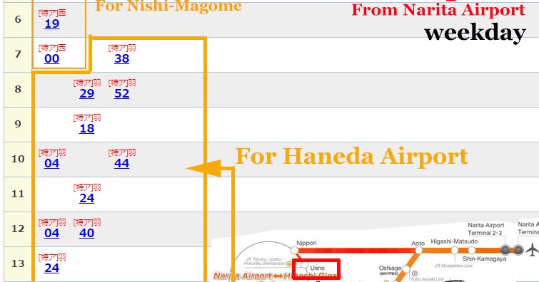 Japan Backpackers Express: Access Express timetable (weekday)