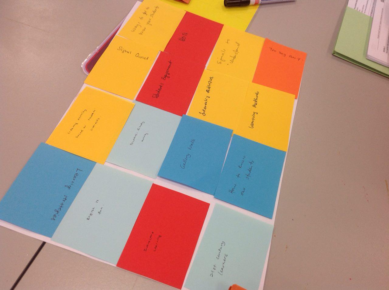 Teach and Learn with Jenny: Jot Thoughts - another collaborative idea