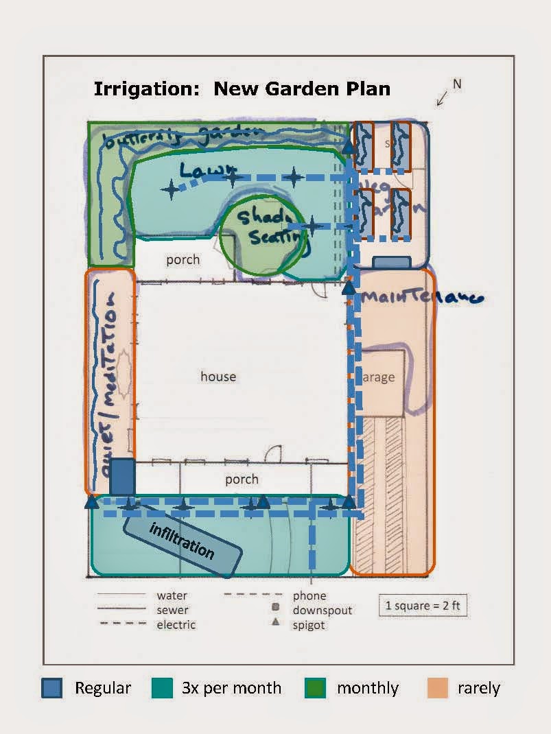 Mother Nature's Backyard - A Water-wise Garden: Designing Your New ...