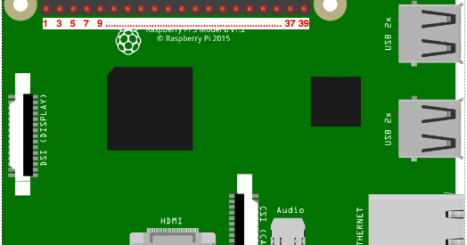 Raspberry Piのことはじめ - 04 回路入門|Buffer Overruns