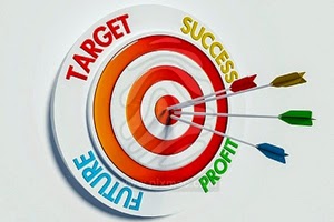 Assessment and Reporting : CONNECT CLEAR TARGETS TO ASSESSMENT QUALITY