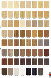 Bahan dan Finishing HPL | Bengkel SMJ